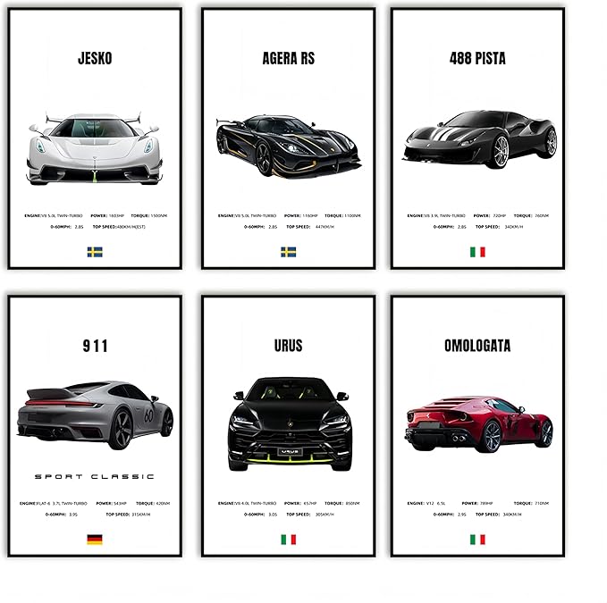 Amazon.com: Super Sports Car Poster 911 Cool Wall Art for bedroom. High ...