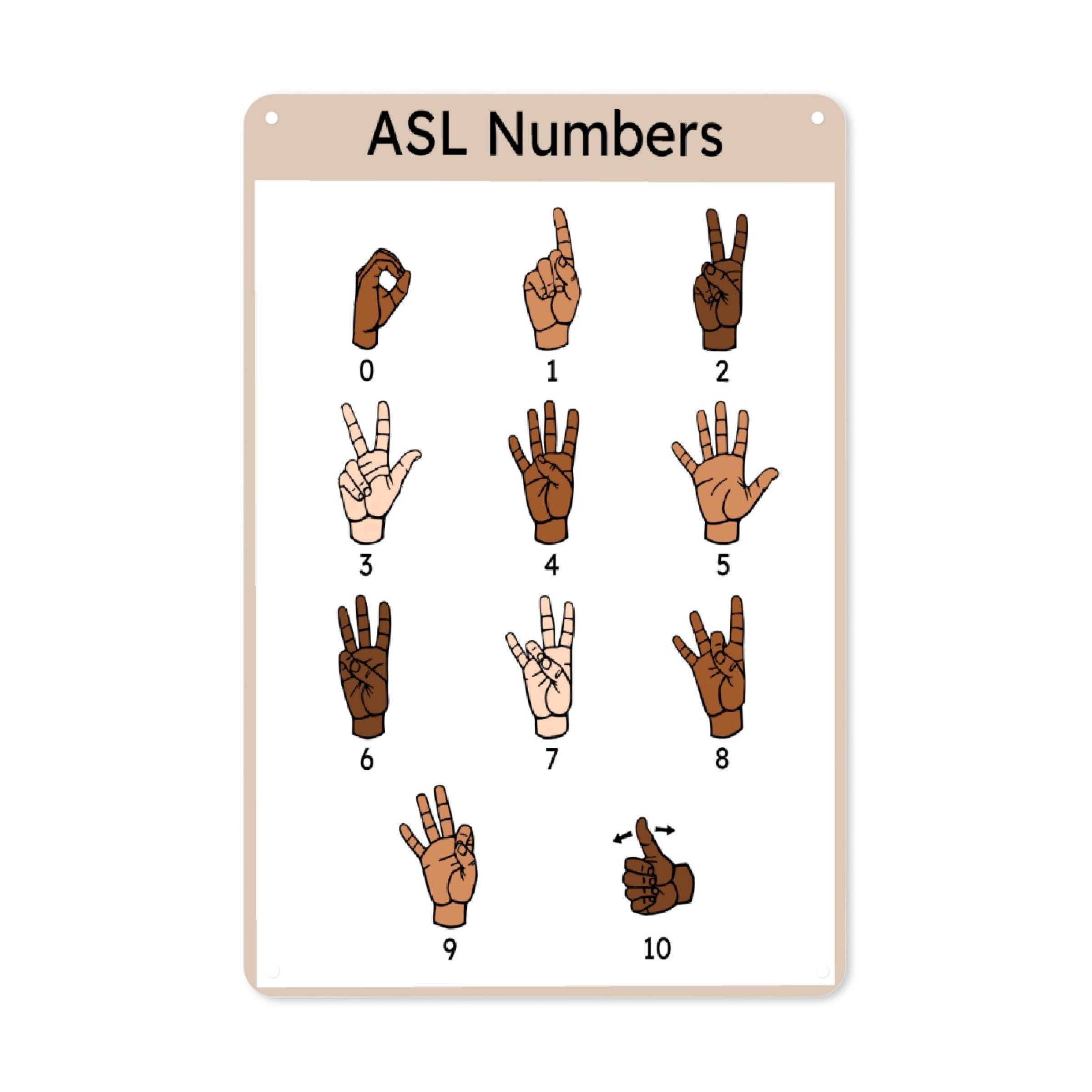 American Sign Language Numbers Sign Language Number 1 Royalty Free