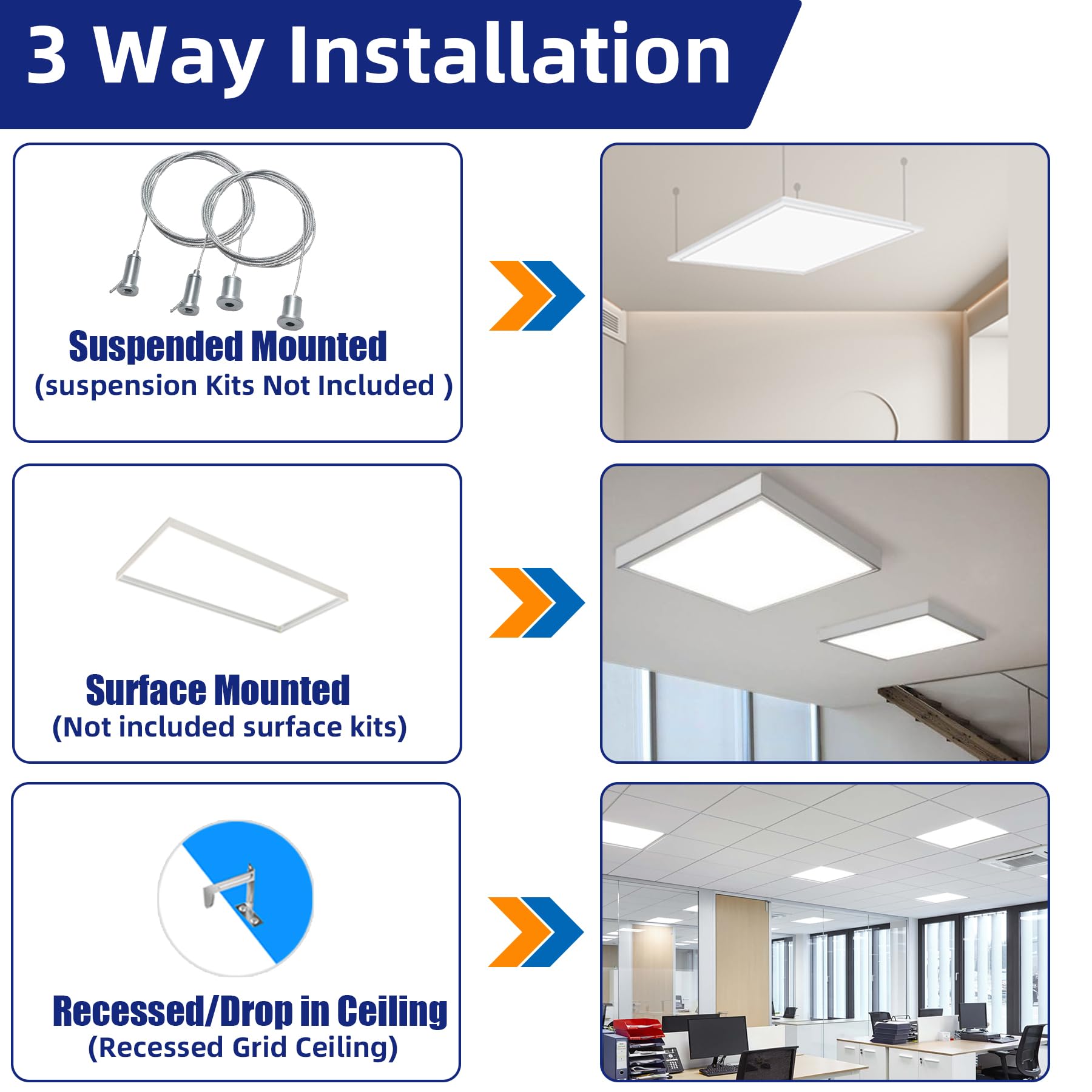 2x2 Ceiling Mounted Lighting Fixture