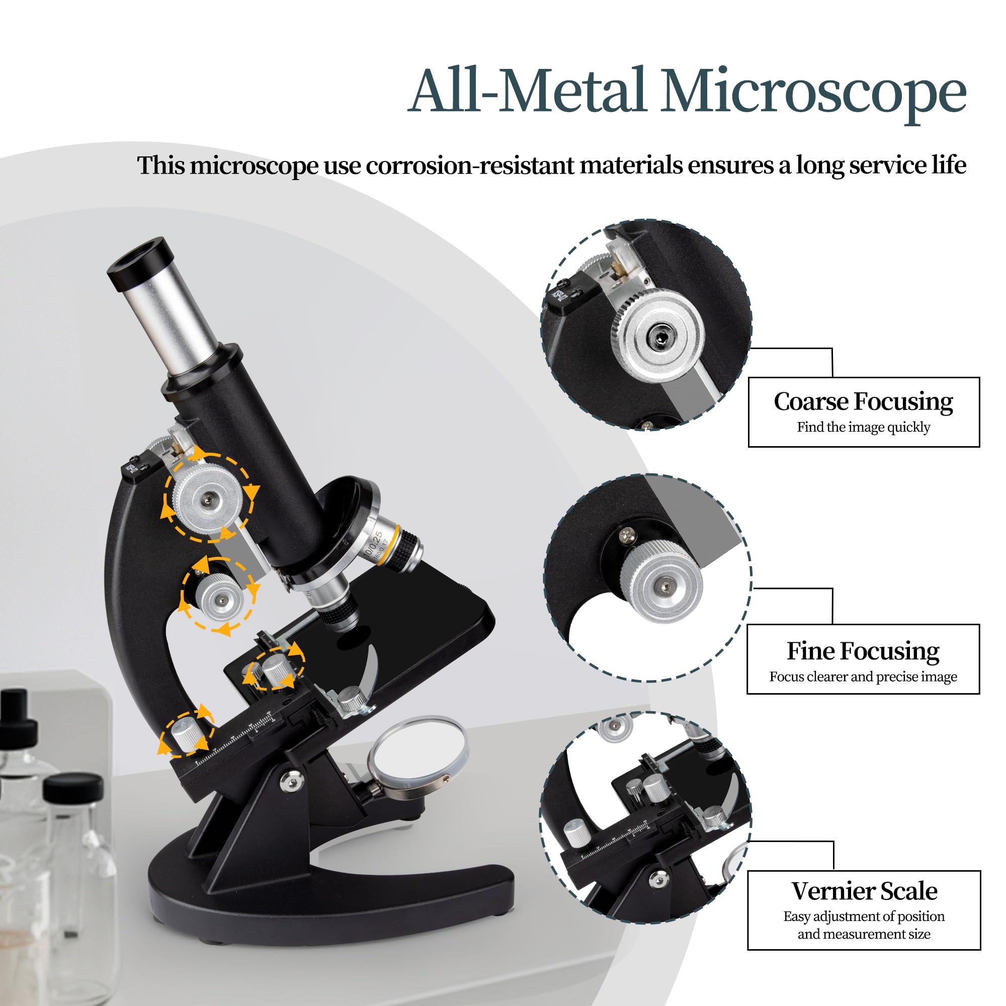 Cell Microscope ACCUSCOPE Exm-151 Compound Monocular Microscope With ...