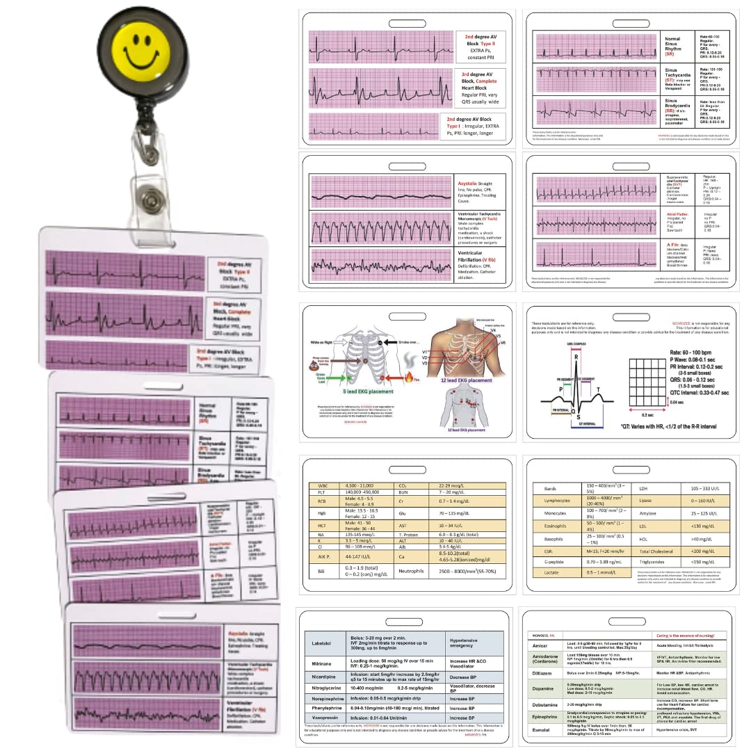 Buy MOMOZEE Nursing Reference Badge Cards, ECG/EKG Telemetry Cardiac ...
