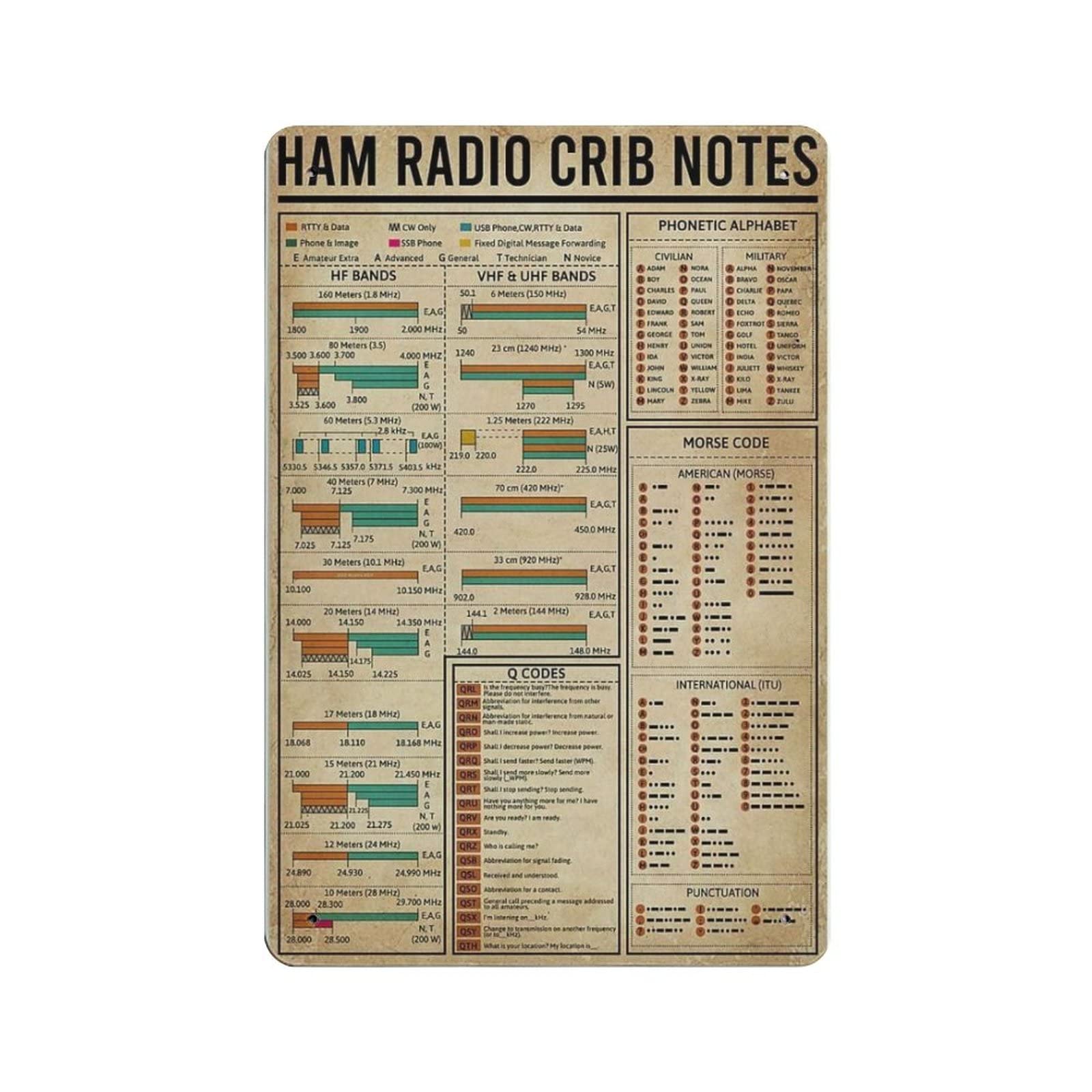 Ham Radio Antique National Panasonic RJX 601 Ham Radio Transceiver FM