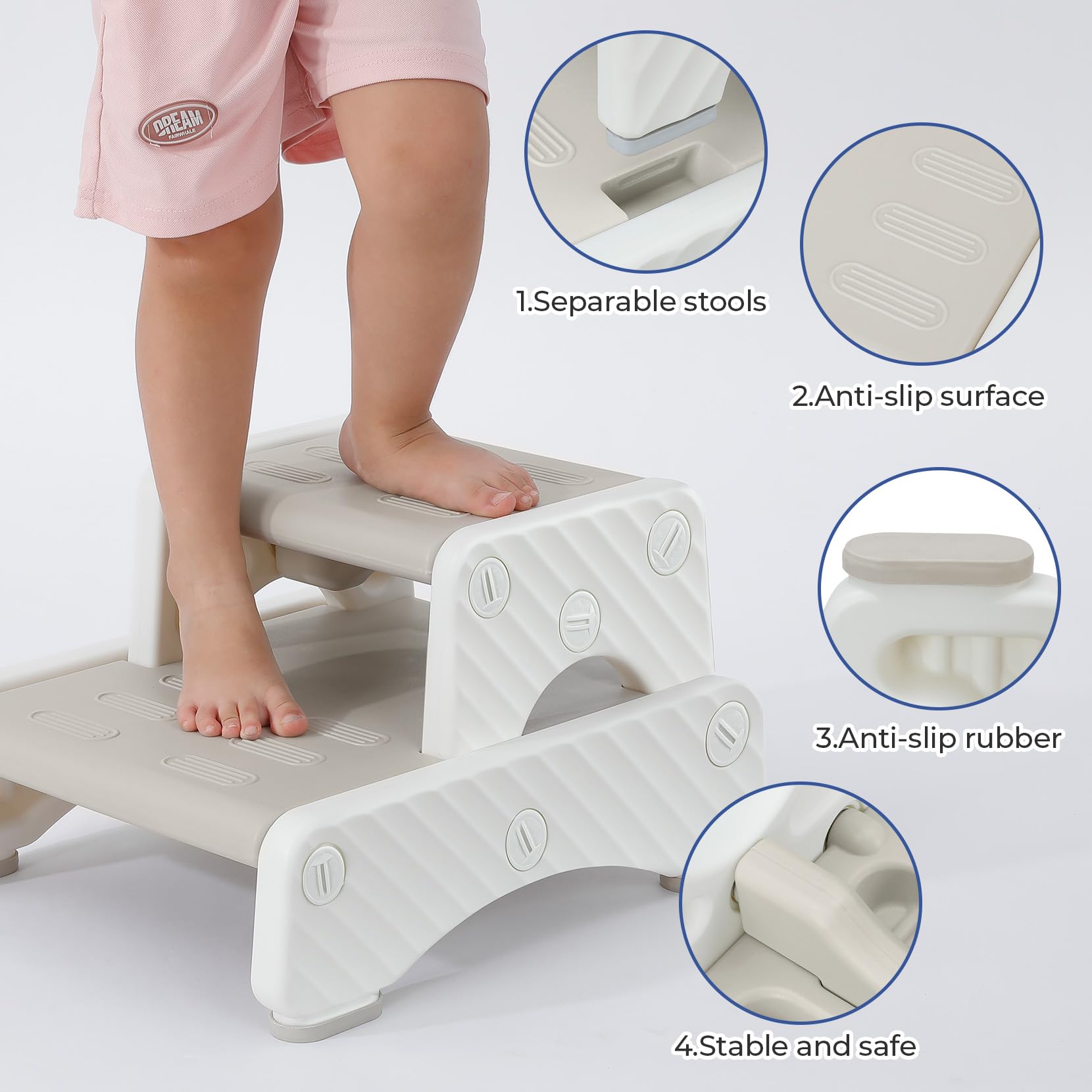 Snapklik.com : Onasti Toddler Stool 2 In 1 Toddler Step Stool Kids Step ...