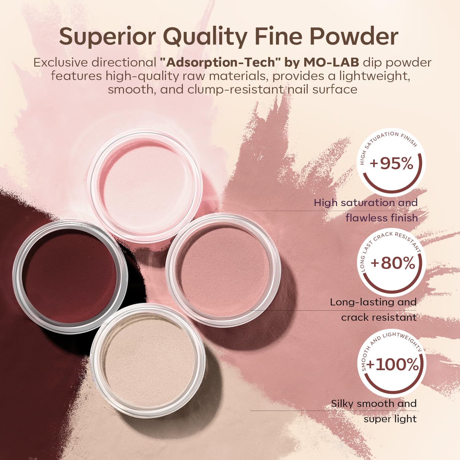 Modelones Dip Powder Nail Kit...B0BY1S8FY1 | Encarguelo.com