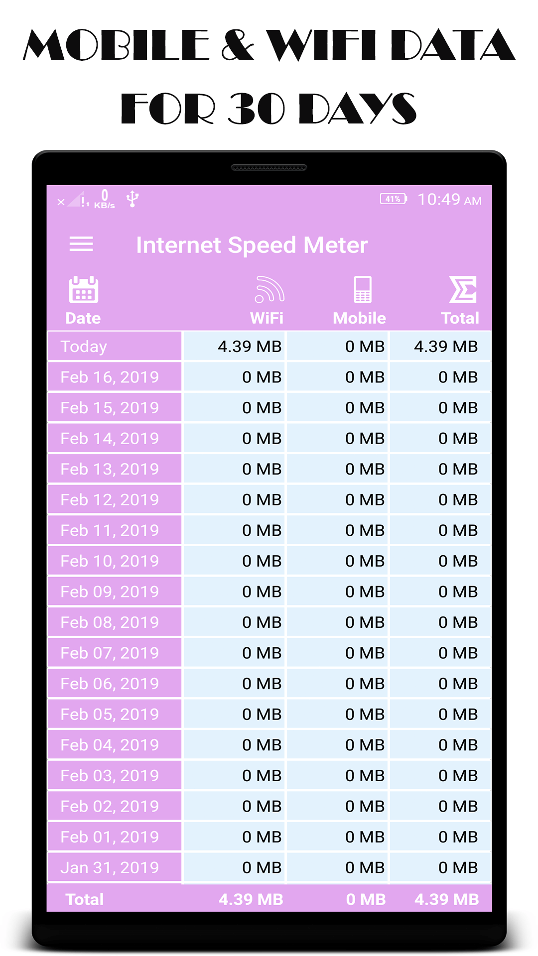 Internet Speed Meter - App on Amazon Appstore