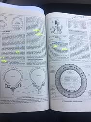 Motorcycle Basics TechBook (2nd Edition) Haynes Manual (Paperback ...