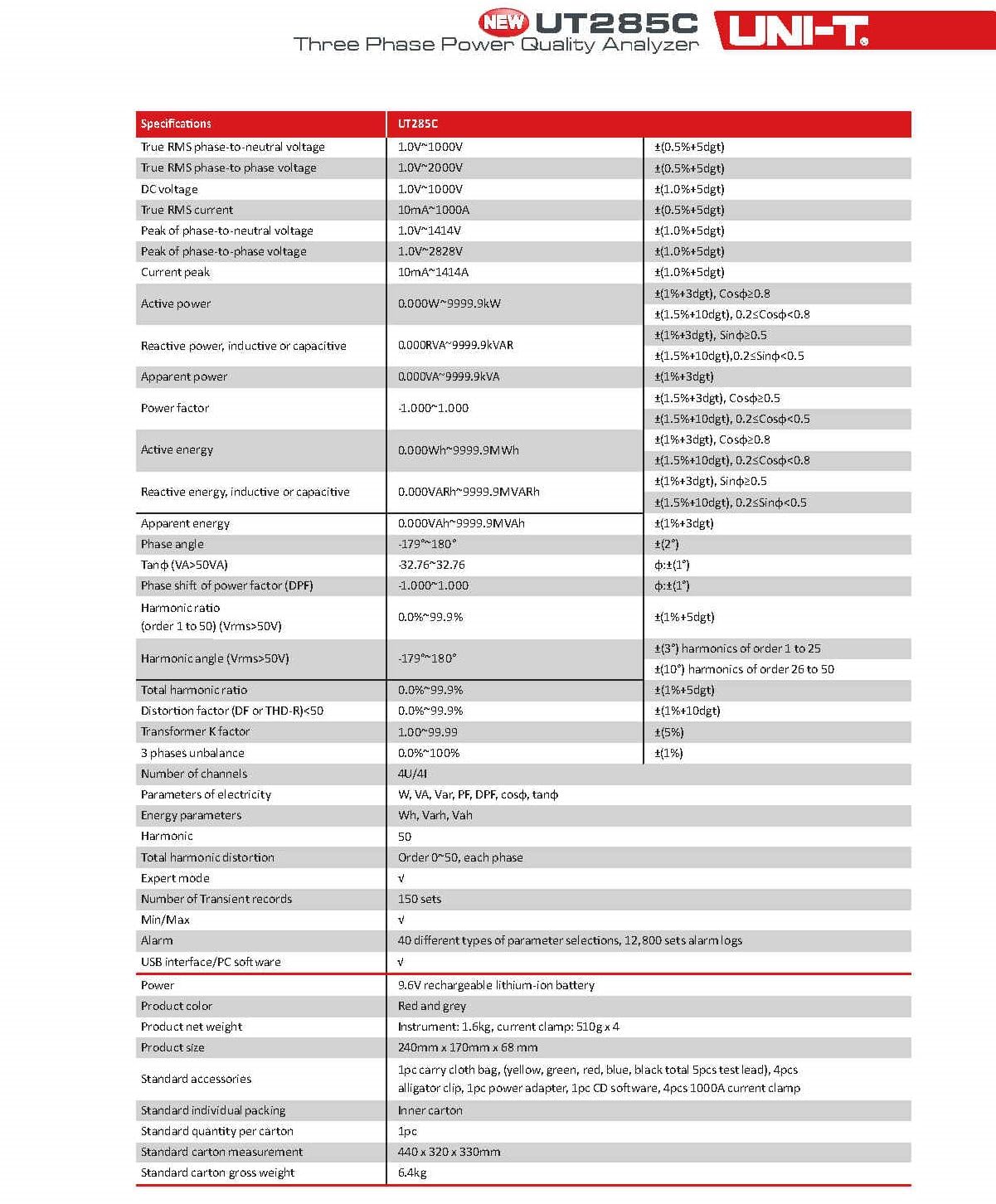 UNI-T UT285C Power Quality Analyzer with Real-time Waveform Display and ...