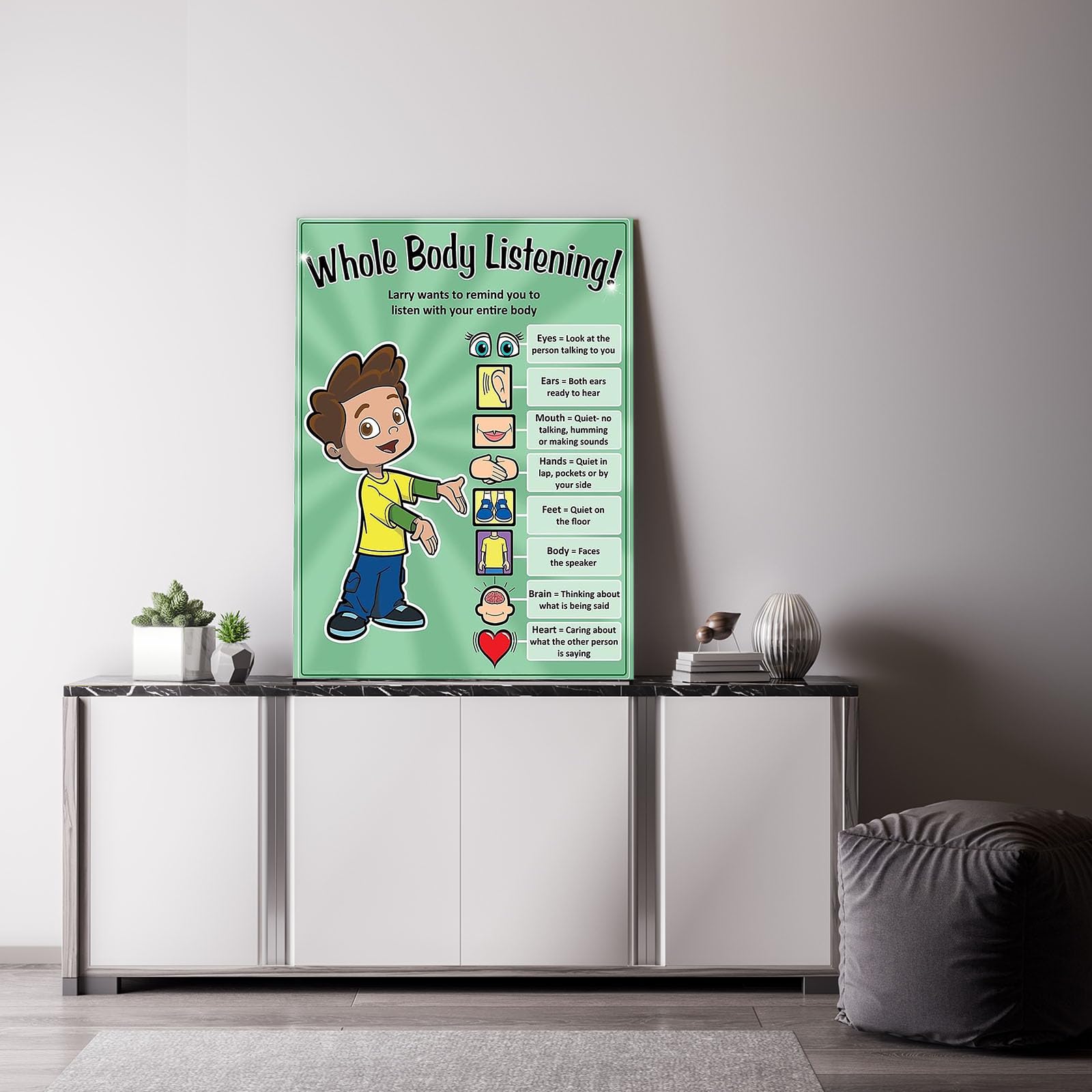 Snapklik.com : Whole Body Listening Children Educational Poster ...