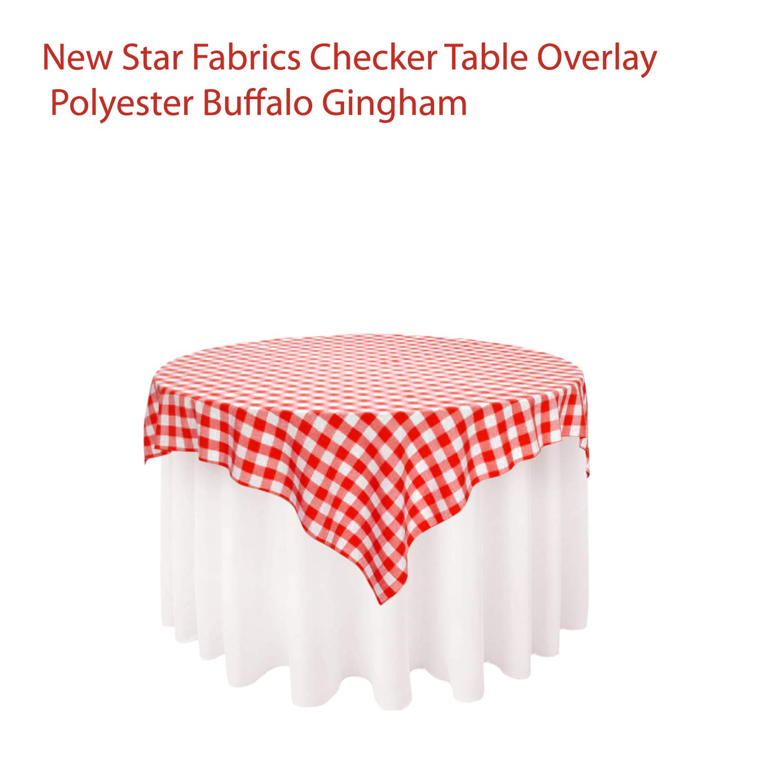 X Overlay How To Use Overlays In Lightroom Classic's New Masks Panel