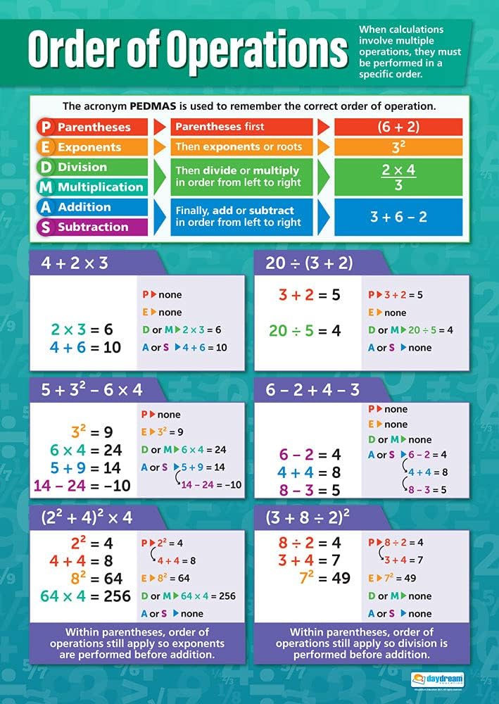 Amazon.com : Daydream Education Order of Operations Math Poster - EXTRA ...