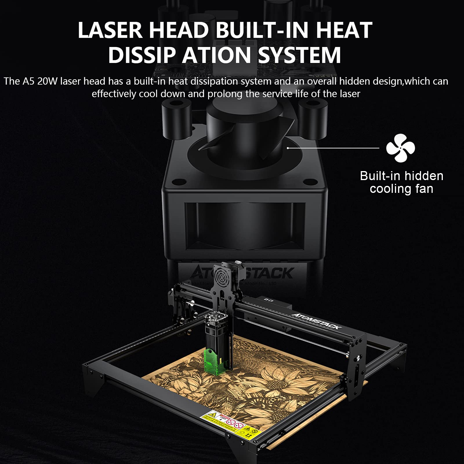 ATOMSTACK A5 Laser Engraver, Laser Engraving Machine, 4.5W-5W Output ...