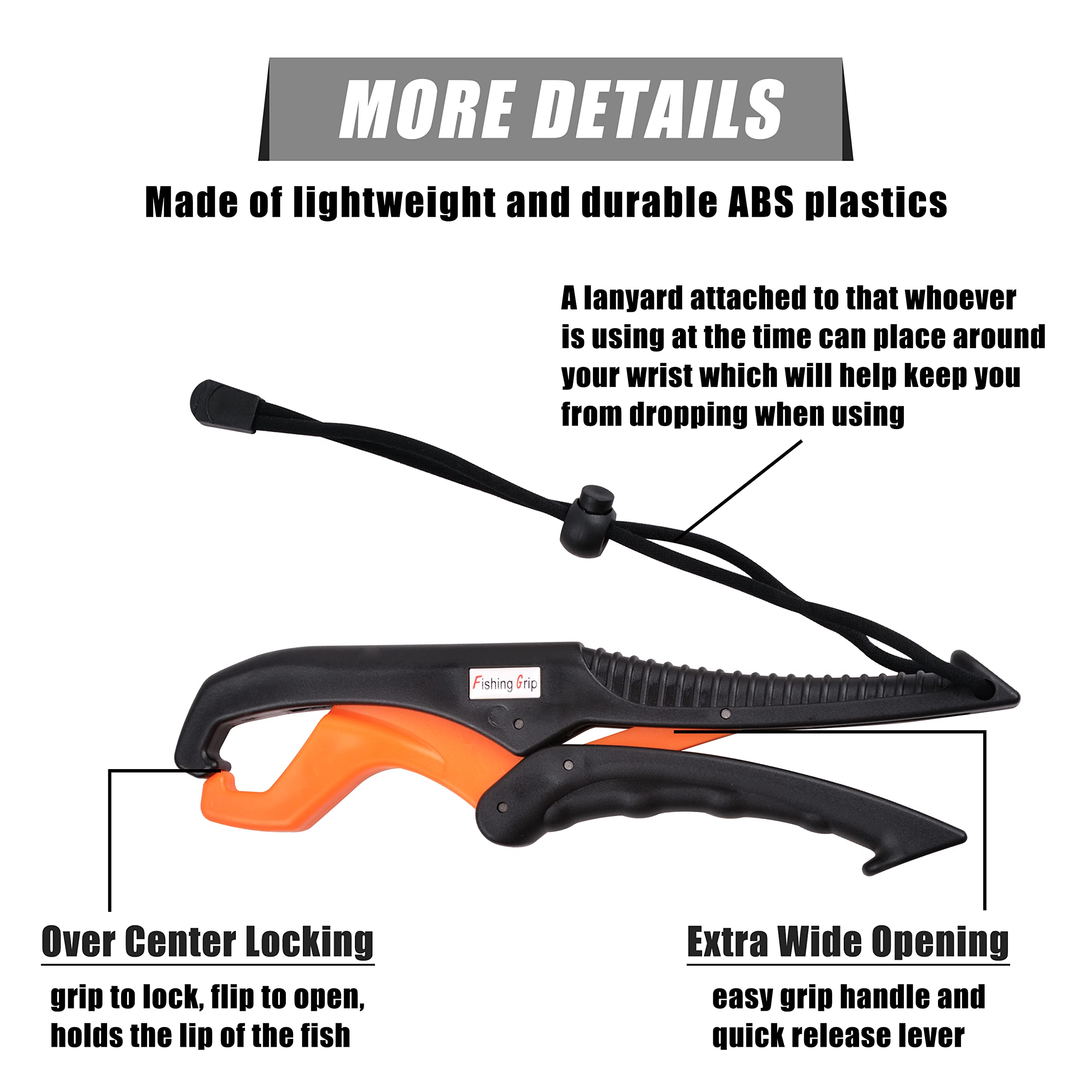 JSHANMEI Fish Gripper Plastic Fishing Lip Gripper with Lanyard,Fish ...