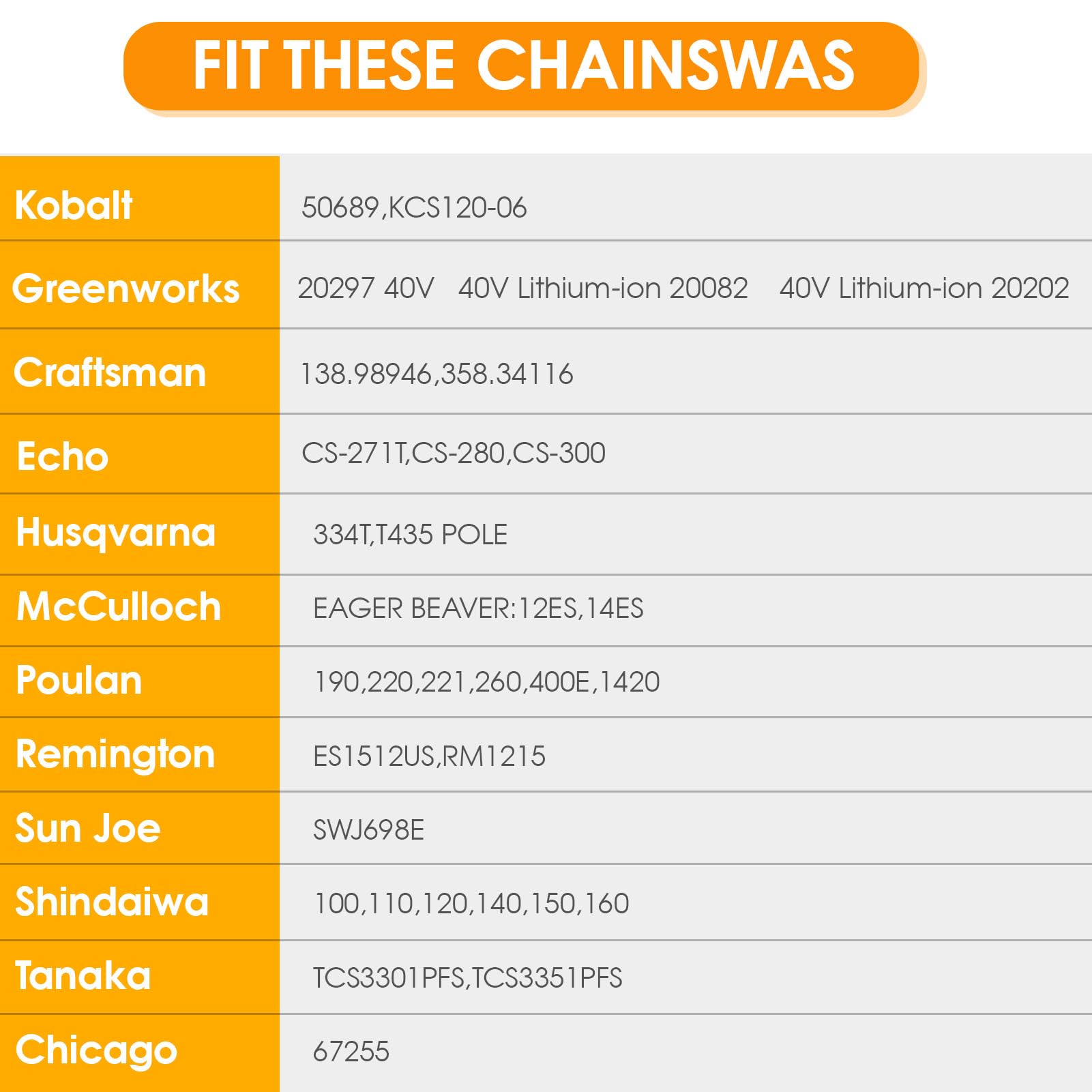 Snapklik.com : Kaberalty 12 Inch Chainsaw Chains 3/8 LP Pitch .050 ...