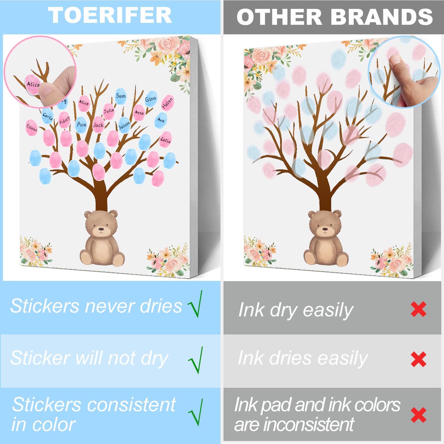 Snapklik.com : Gender Reveal Fingerprint Tree For Baby Shower, Guest ...