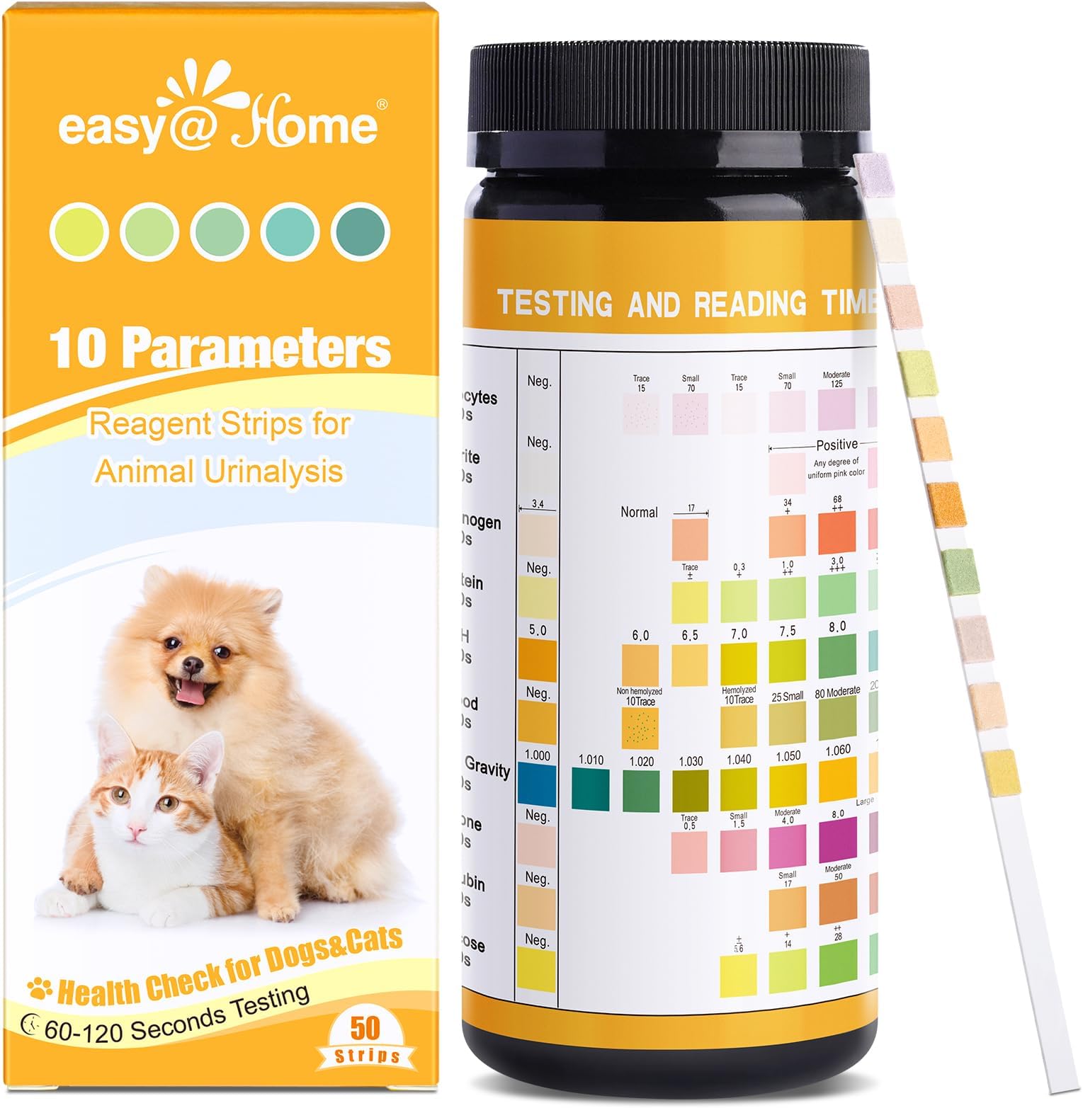 Amazon.com: Pet Test Strips for Dogs, Cats, and Other Animal Pets ...