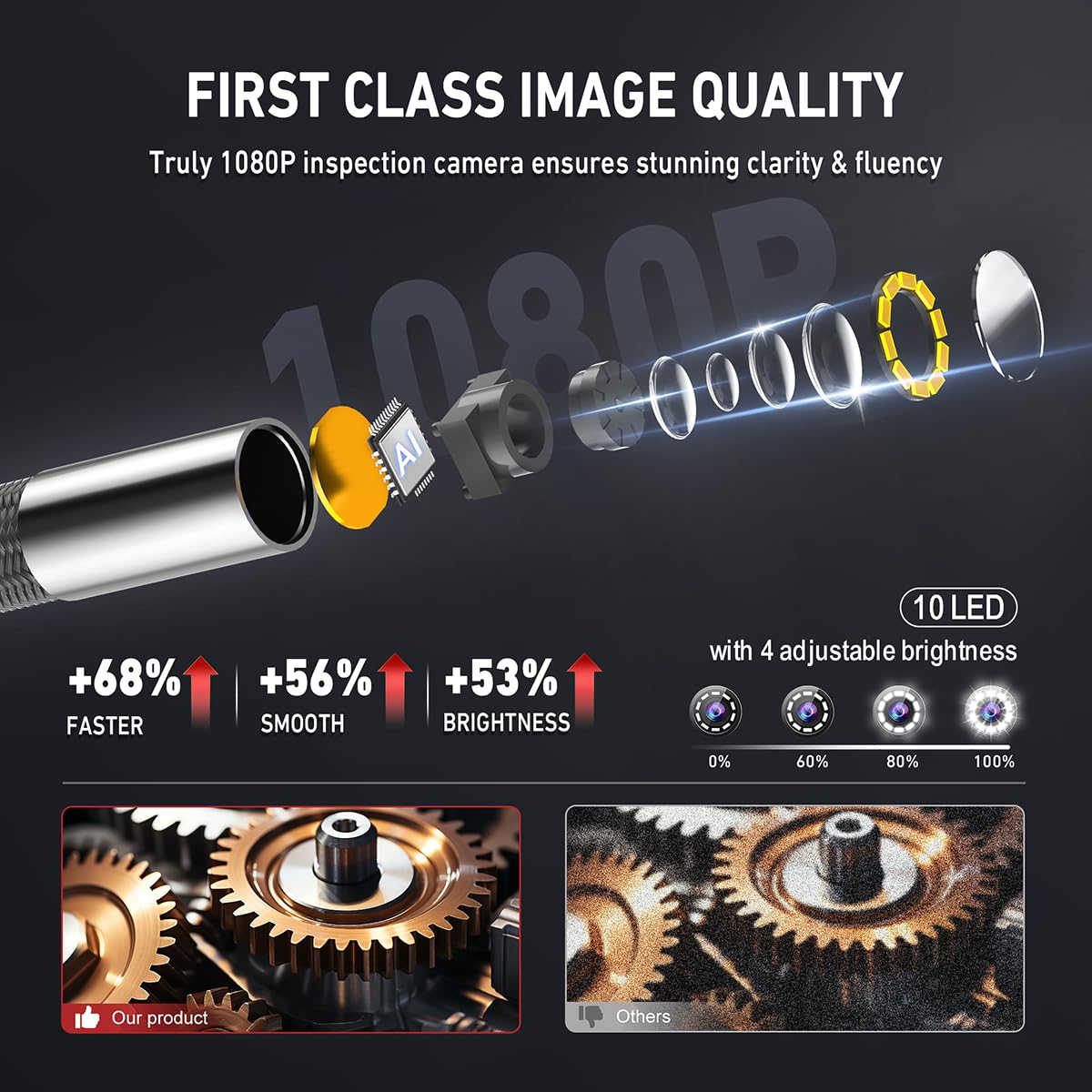 Snapklik.com : Ralcam Articulating Borescope, 8.5mm Lens IP67 Waterproof Steering Probe, 10 LED ...