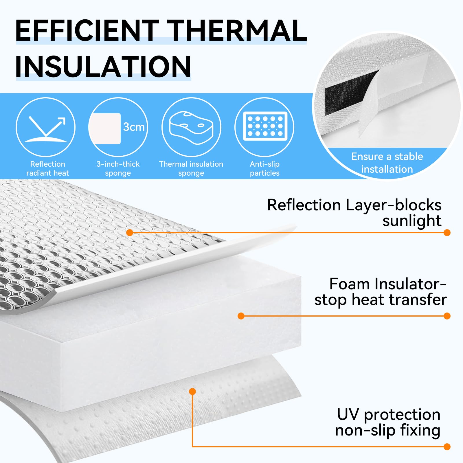 Snapklik.com : RV Skylight Insulator 14x14x3,RV Skylight Pillow ...