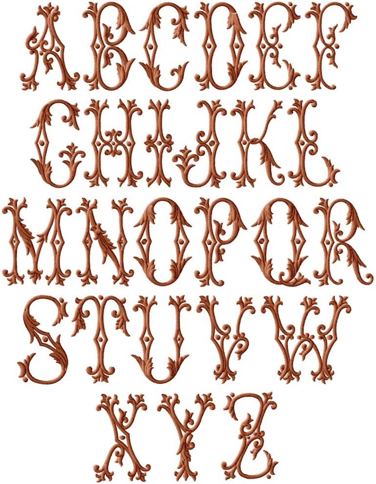 Amazon.com: ABC Machine Embroidery Designs Set - Chocolate Punch ...