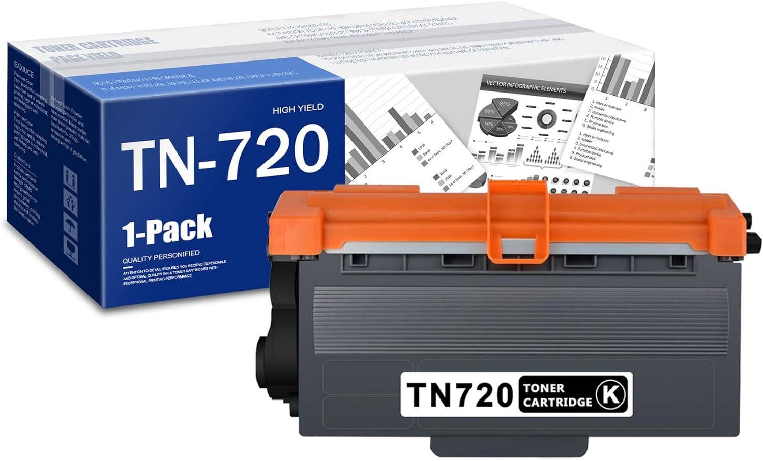 Amazon.com: TN-720 TN720 Toner Cartridge Black: EAXIUCE 1Pack ...