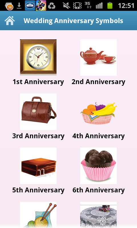 Wedding anniversary yearly symbols 60 photos - Astyledwedding.com
