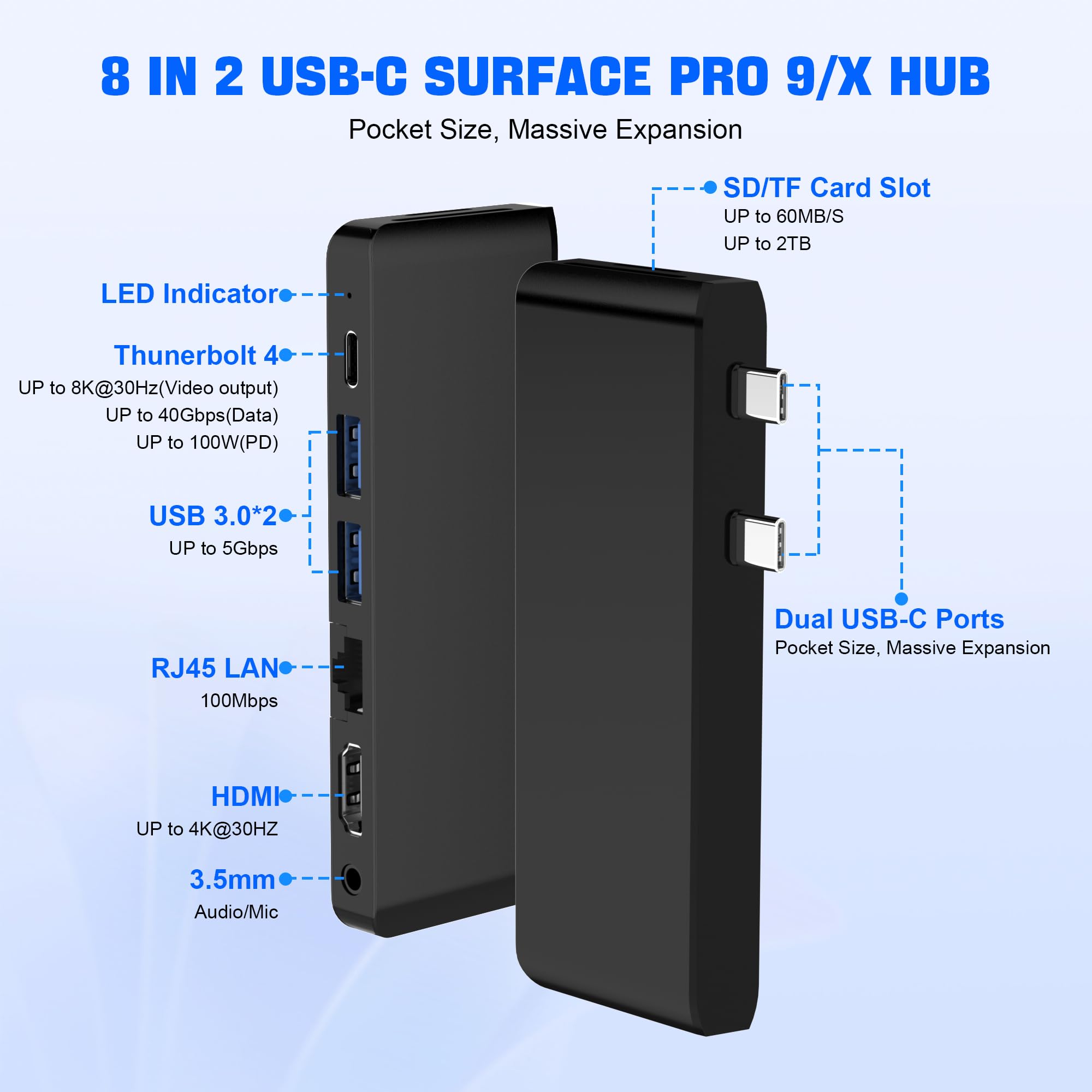 Surface Pro 9 Docking Station with 4K HDMI, USB-C Thunderbolt 4 (8K ...