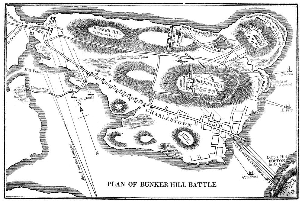 Battle Of Bunker Hill Map