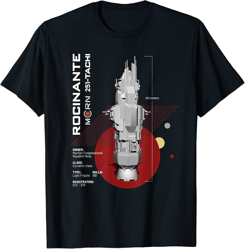 Amazon.co.uk: The Expanse: Clothing