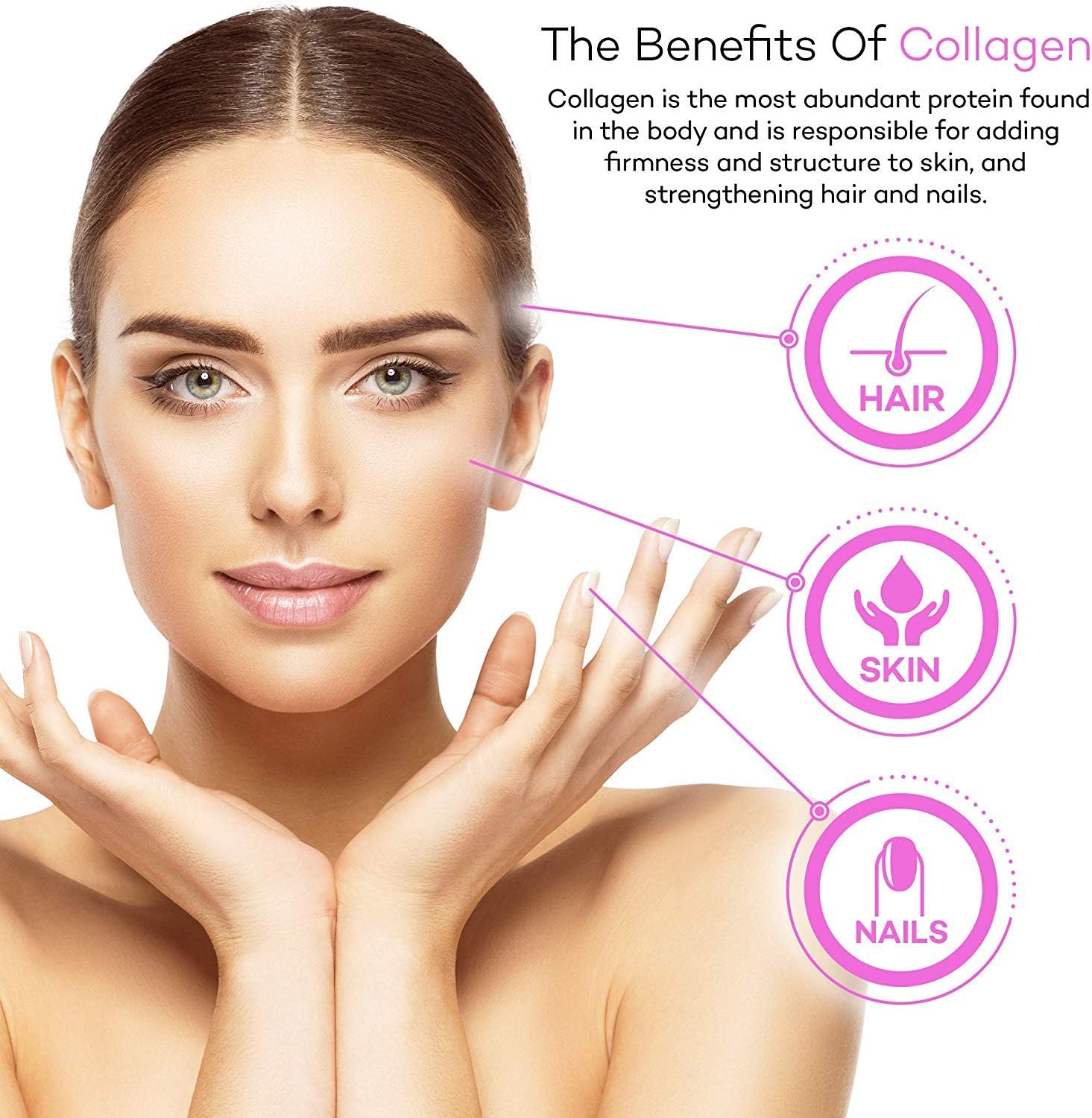 Collagen Max Protein – 5 Types Collagen-High Strength 1500mg Hydrolysed ...
