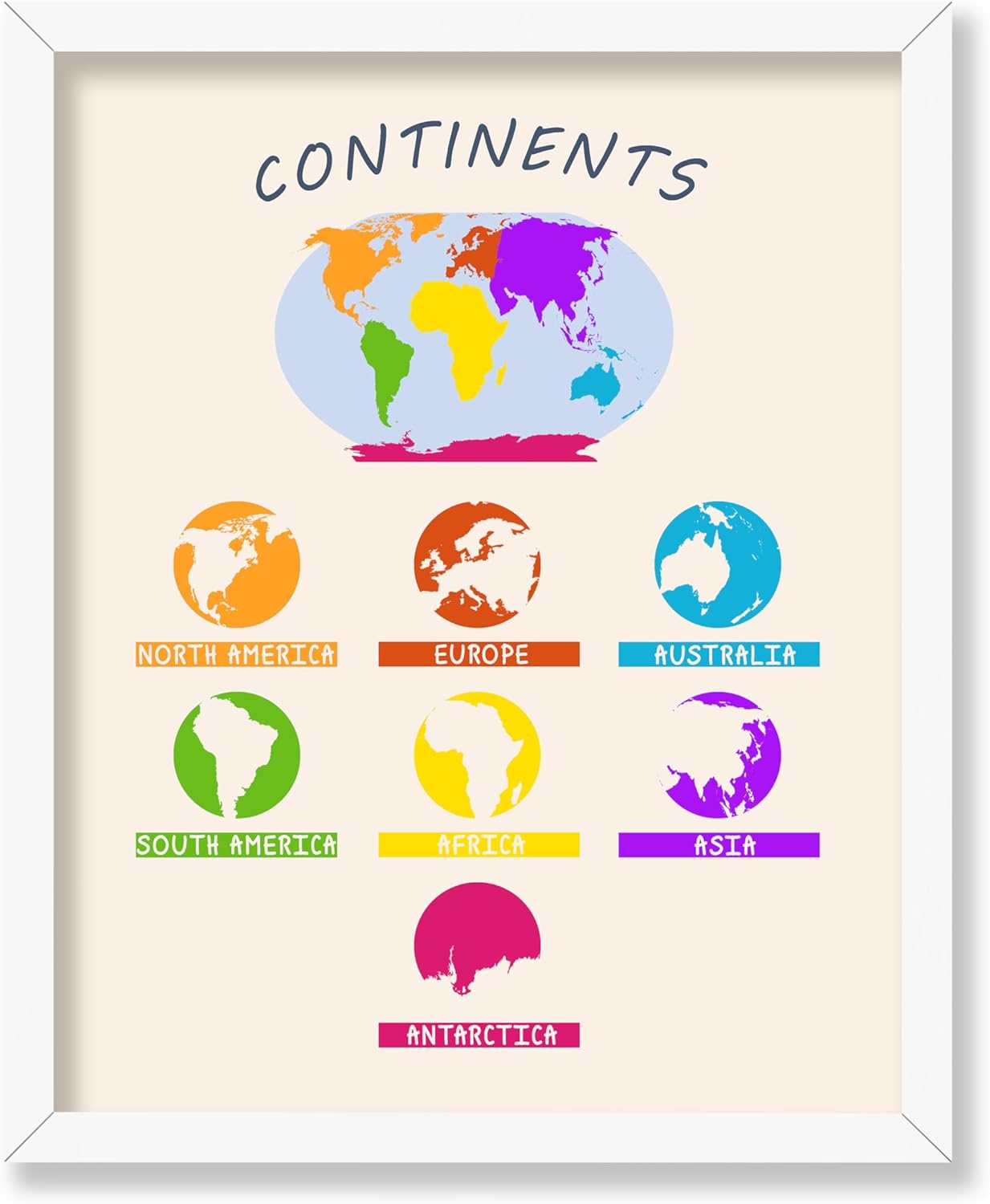 Amazon.com: Poster Master Continents Poster - World Continents Print ...