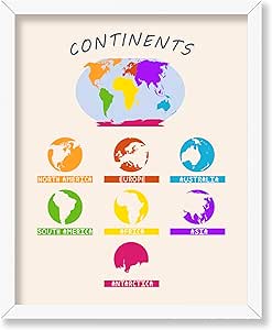Amazon.com: Poster Master Continents Poster - World Continents Print ...
