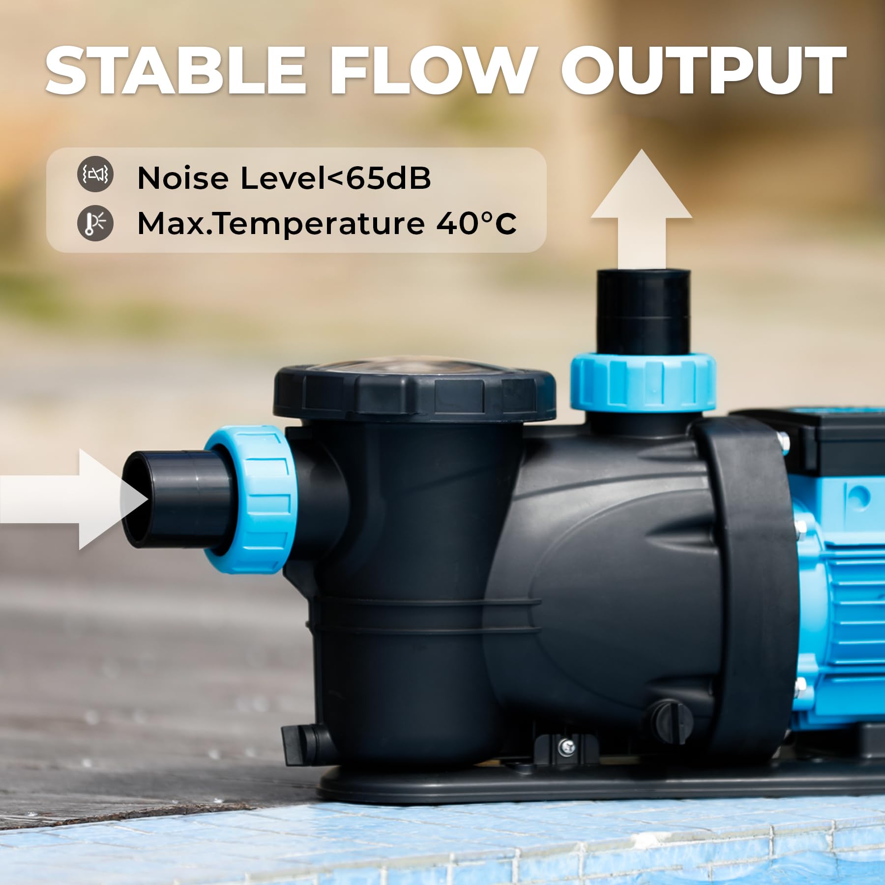 Snapklik.com : BOMGIE 3HP Pool Pumps Inground Pools 7860GPH, Above ...