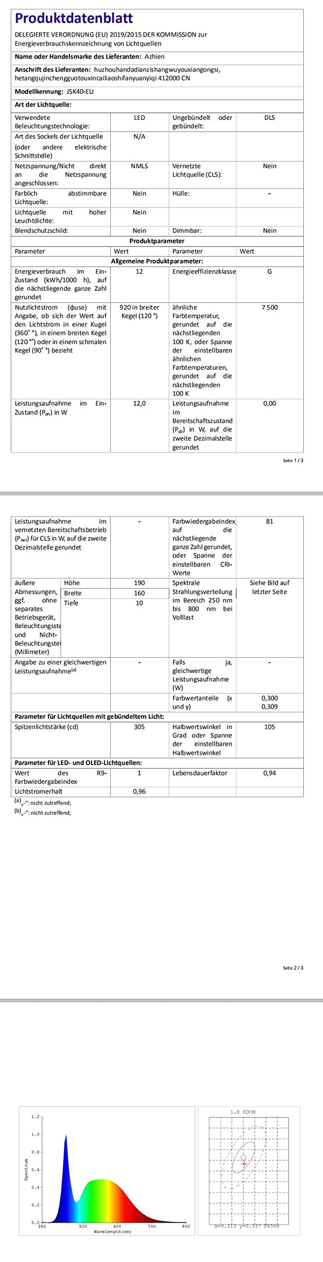 Amazon.de Best Sellers: The most popular items in Daylight Lamps