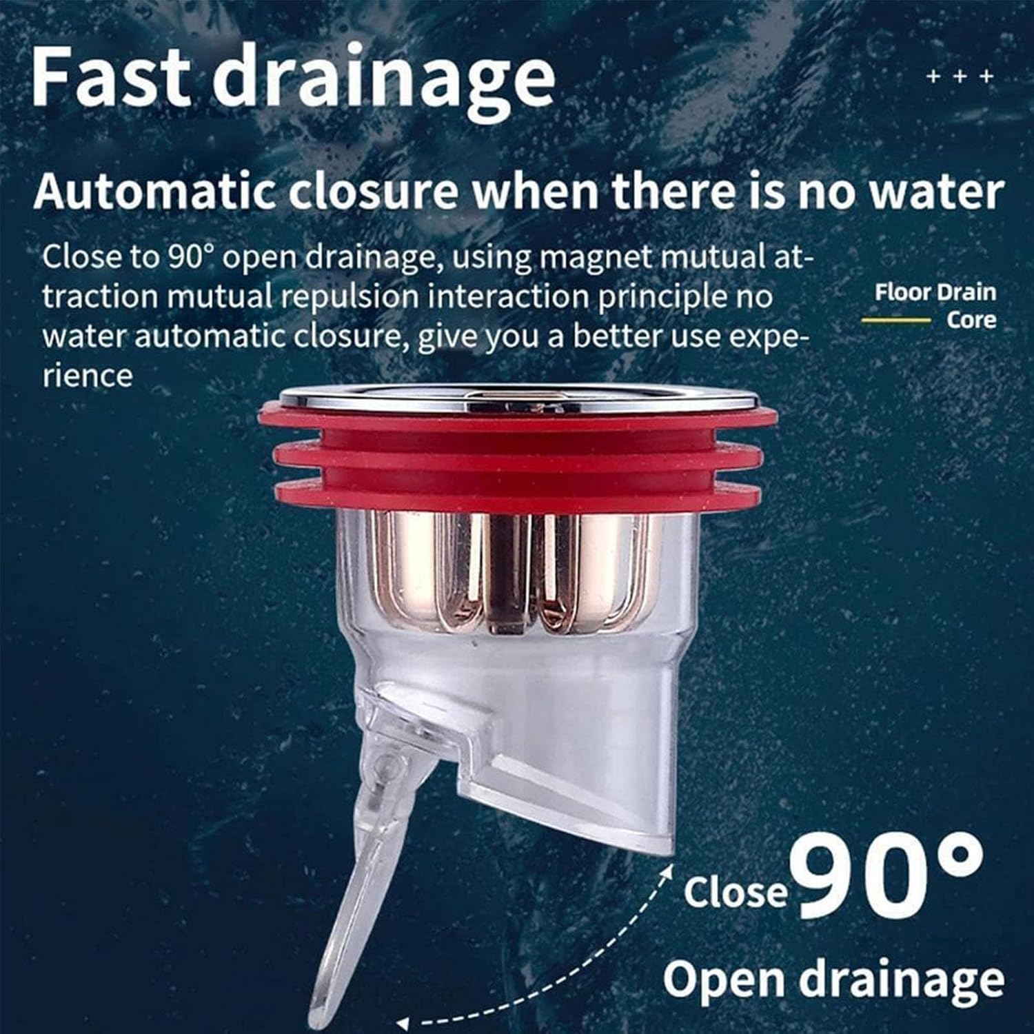 Desagüe de piso de cocina, drenaje unidireccional antireflujo, cubierta ...