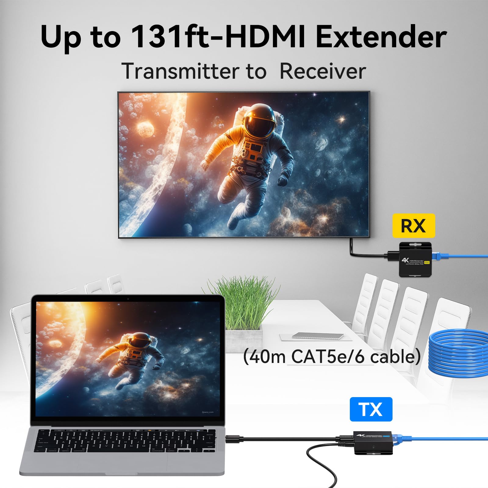Snapklik.com : CMSTEDCD 8K DisplayPort Cable 1.4 Superfast 32.4Gbps DP ...