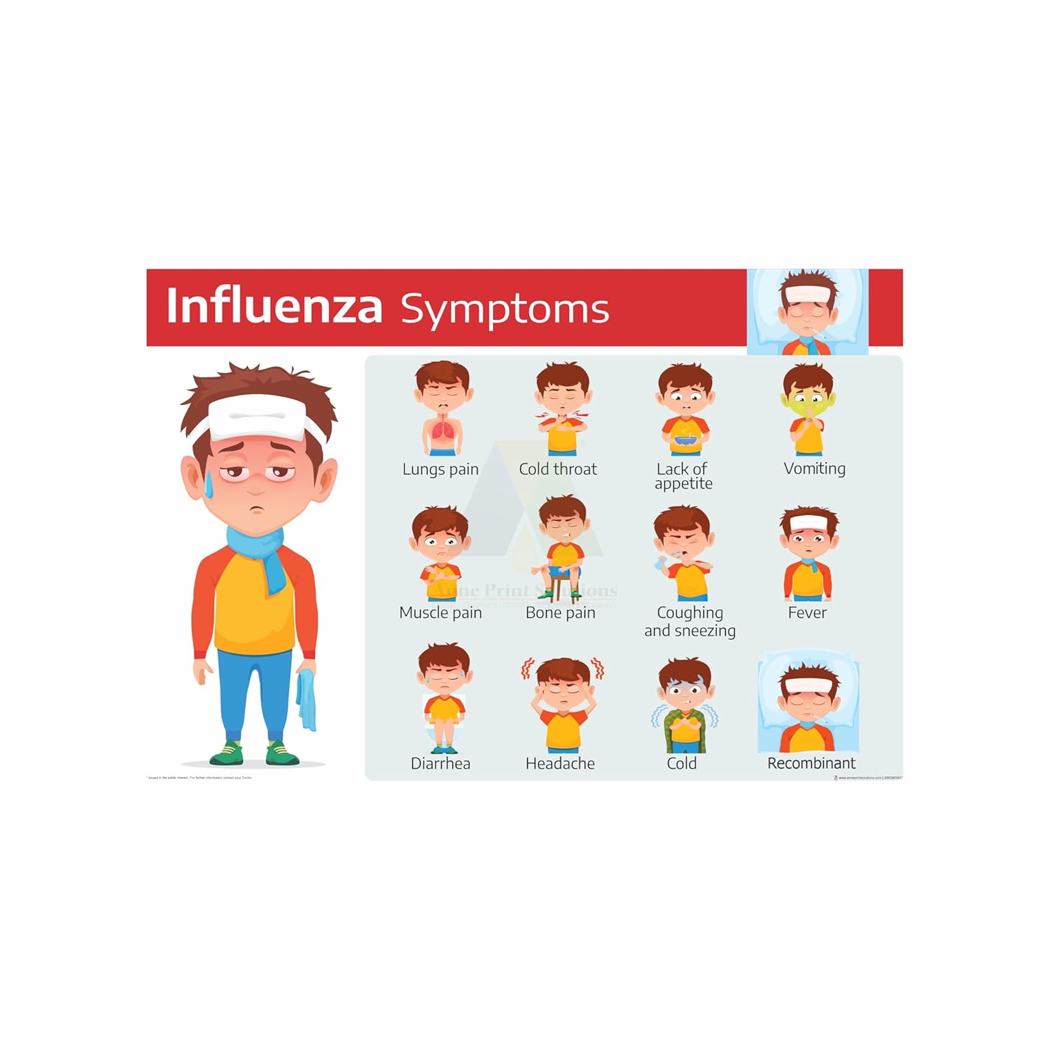Anne Print Solutions® Influenza symptoms Posters Without Frame Hospital ...