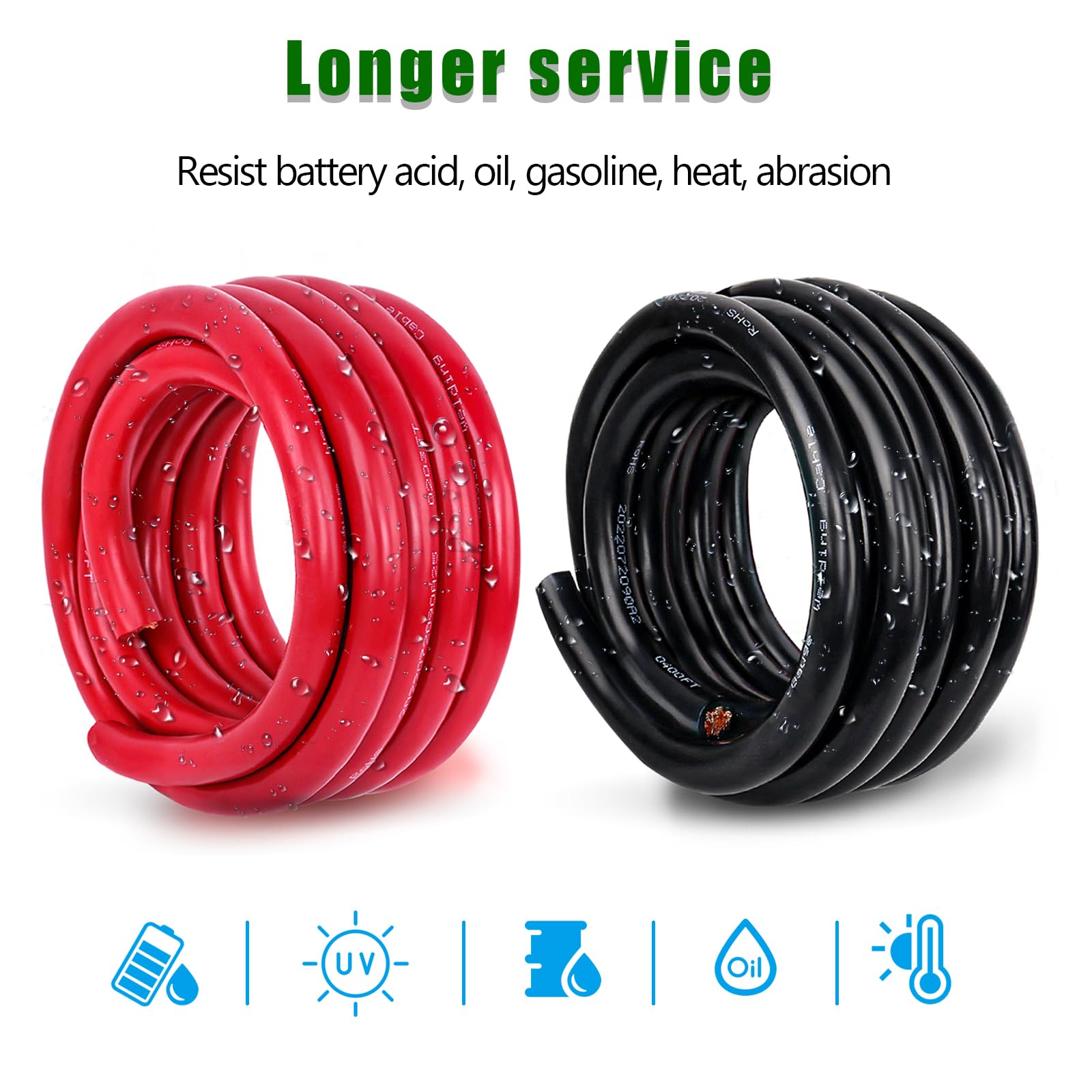Snapklik.com : 1/0 Gauge Battery Cable Copper Wire, 5FT Red+5FT Black 1 ...