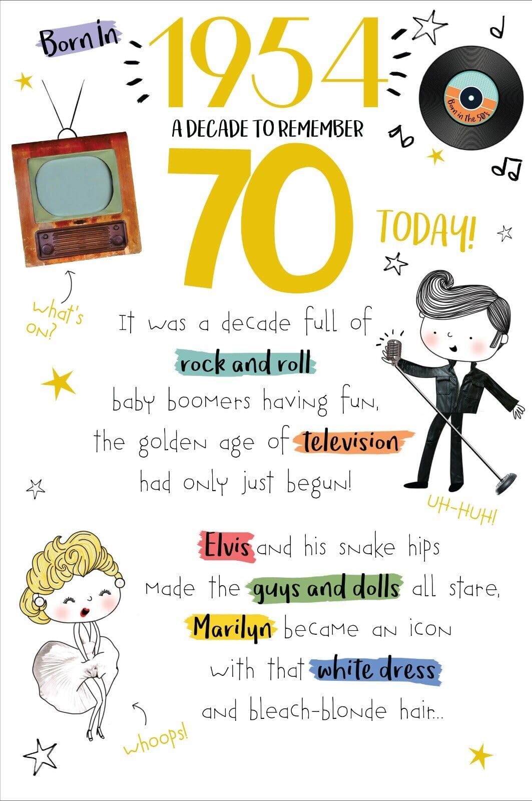70 Today In 2024 - Year You Were Born 1954-70th Milestone Birthday in ...