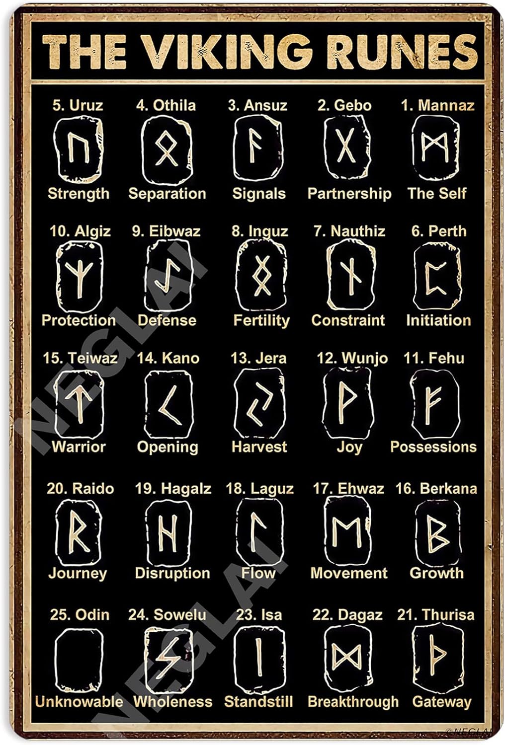 Amazon.com: NEGLAI Retro The Viking Runes Knowledge Metal Signs Poster ...