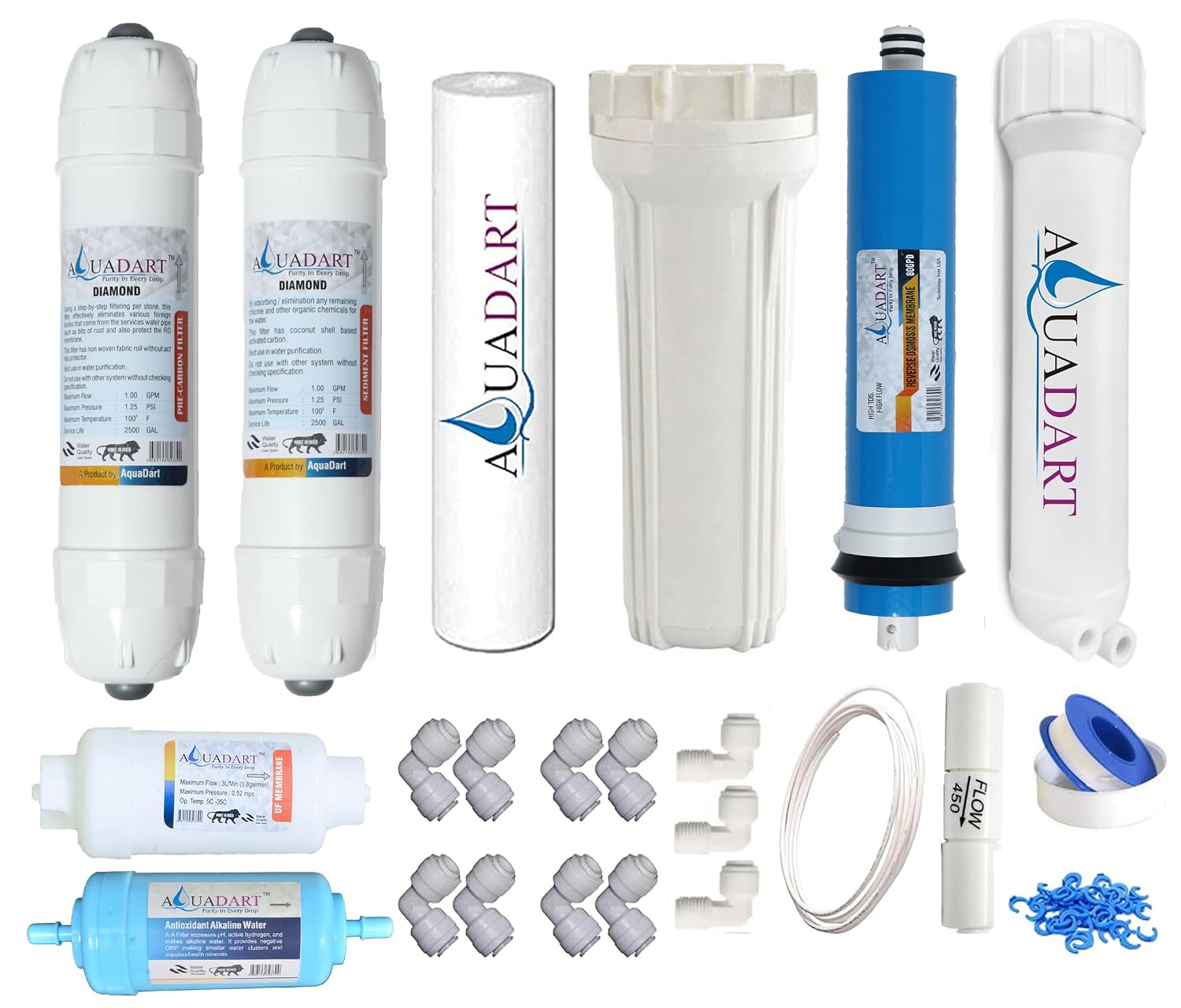 AquaDart RO Maintenance Service kit for All RO/UV/UF Water Purifiers ...