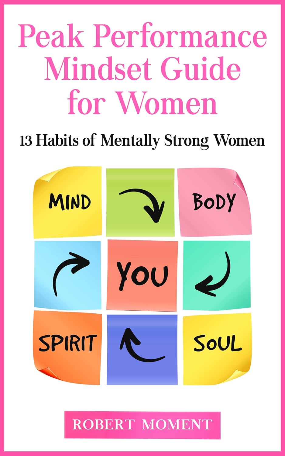 Amazon.com: Peak Performance Mindset Guide for Women: Mental Toughness ...