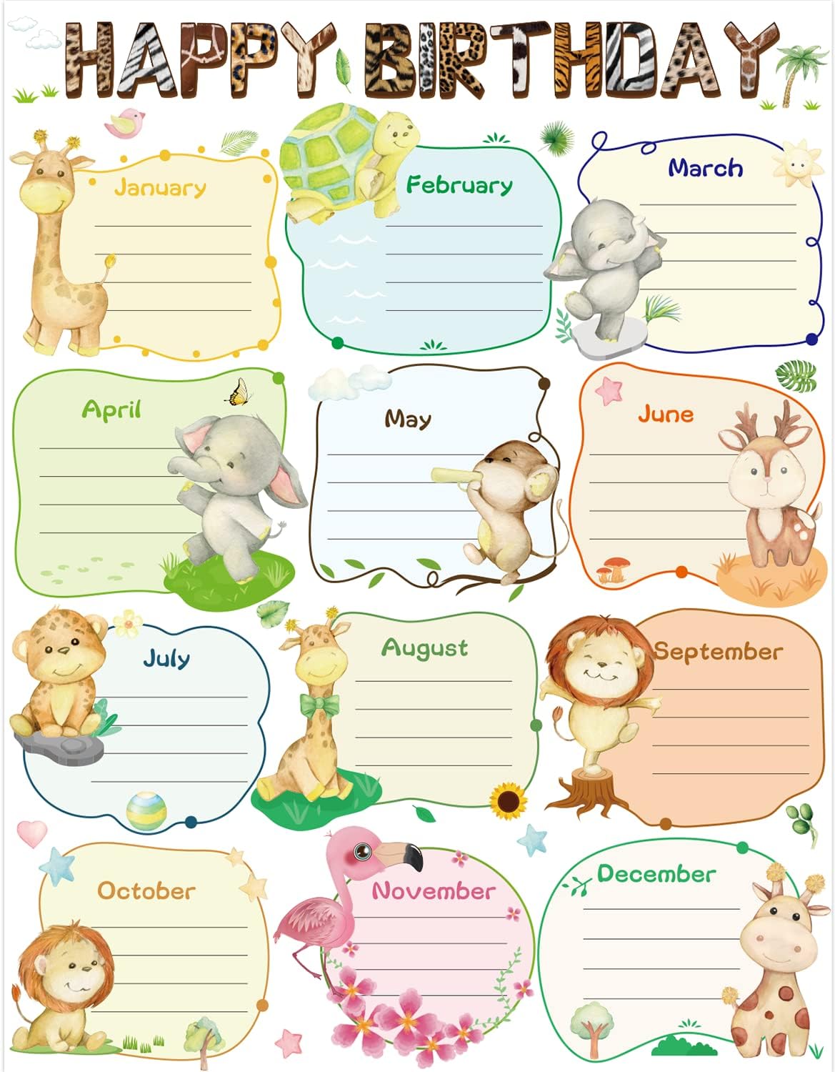 Amazon.com : Watercolor Happy Birthday Poster Chart Classroom Bulletin ...