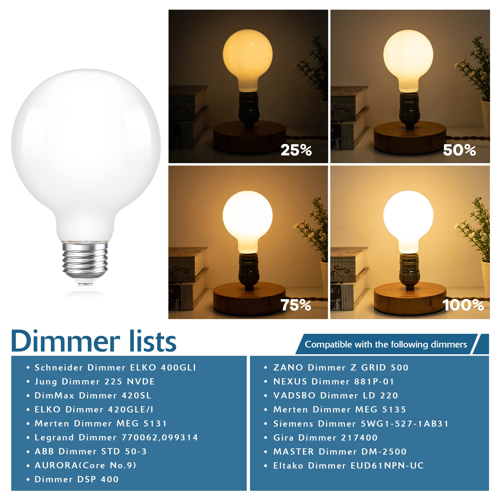 Globe Light Bulb Dimensions