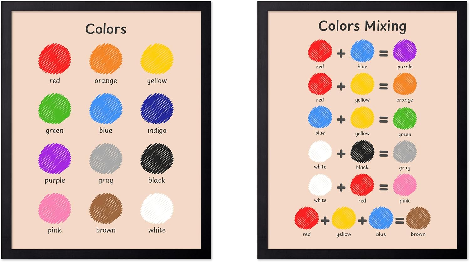 Amazon.com: Poster Master 2-Piece Colors Poster - Colors Mixing Chart ...