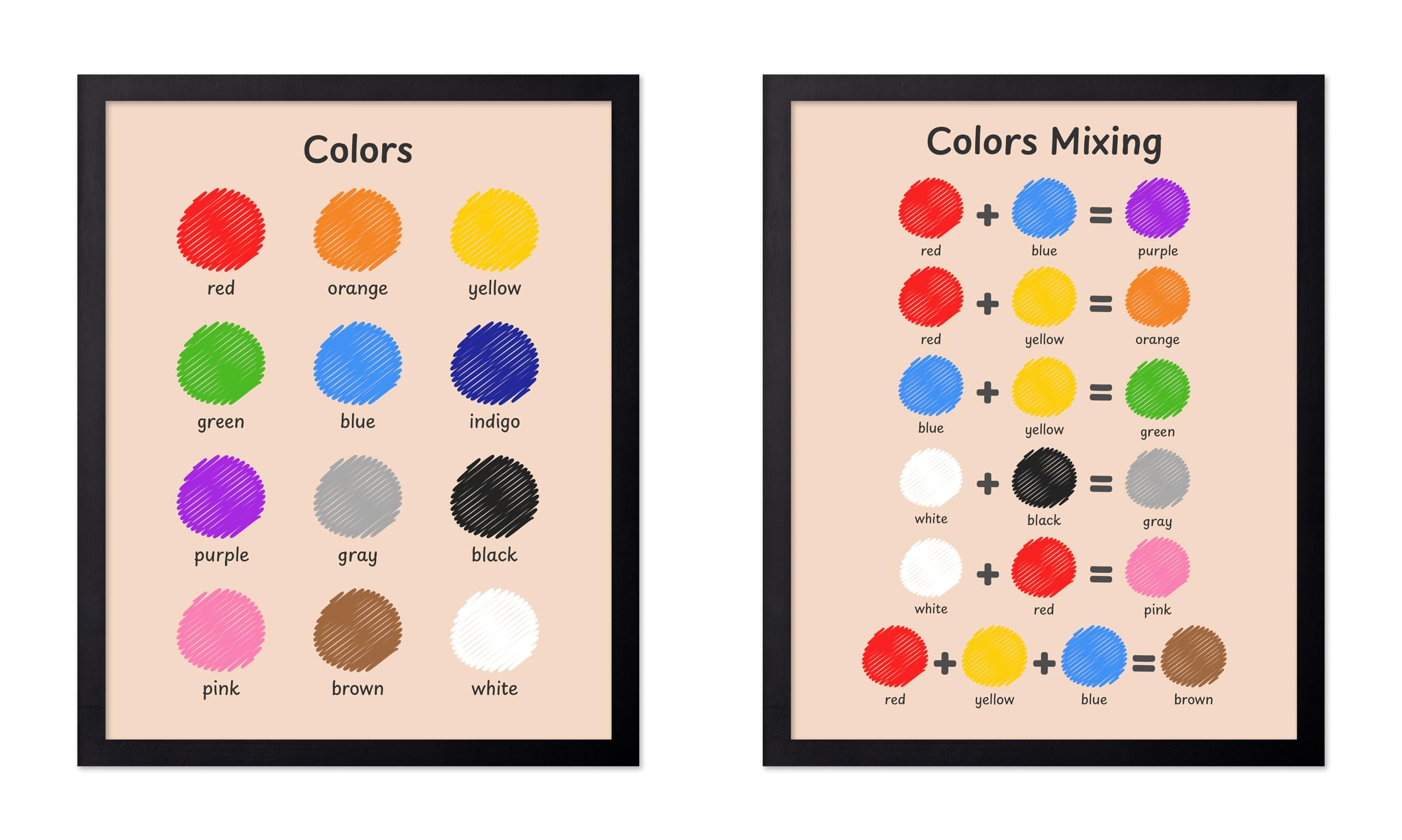 Amazon.com: Poster Master 2-Piece Colors Poster - Colors Mixing Chart ...