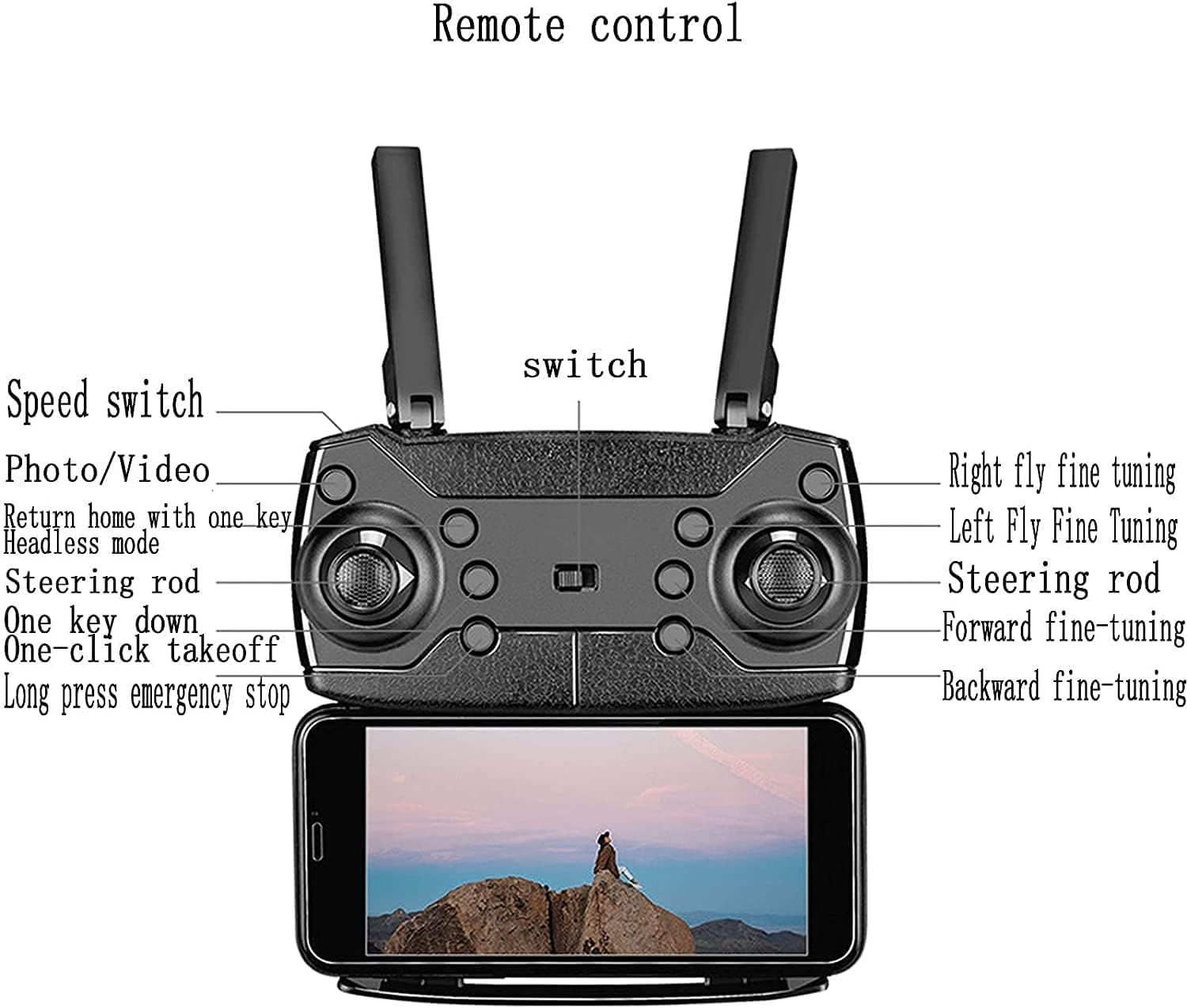 INDYAH Drones for Adults with Camera, Four-Axis Remote Control Aircraft ...