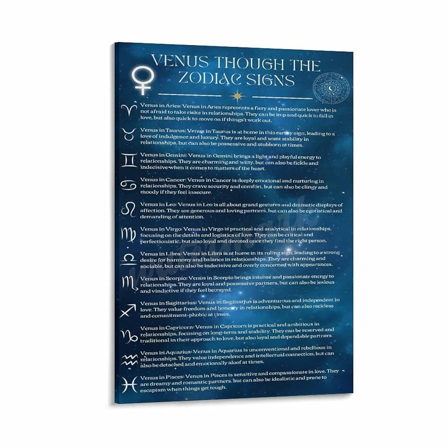 Venus zodiac signs - Horoscopeaz.com