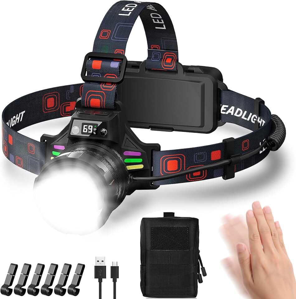Amazon.ca: Headlamp