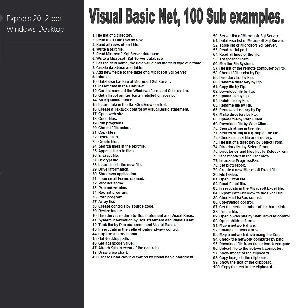Amazon.com: Visual Basic 100 Sub examples. eBook : Ranaulo, Raffaele ...