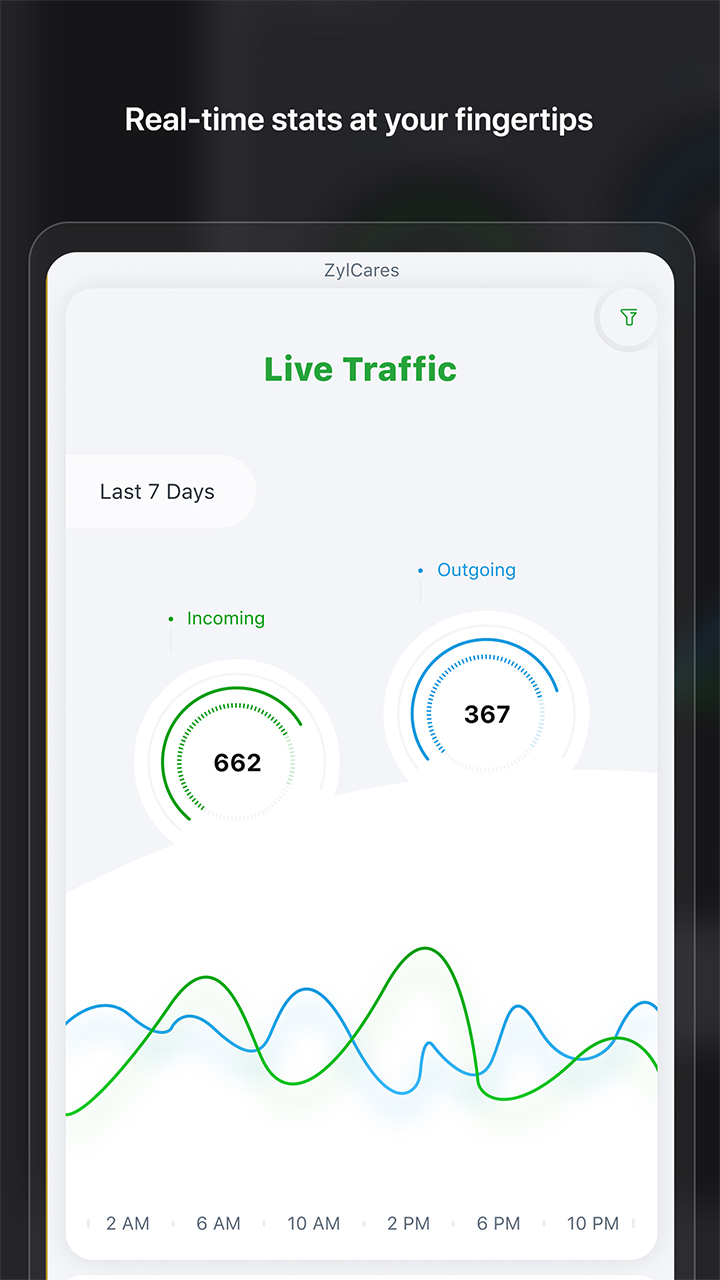 Radar for Zoho Desk - App on Amazon Appstore