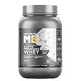 Best Whey Protein in India 2026 — 18 Products Reviewed, Honest Verdicts